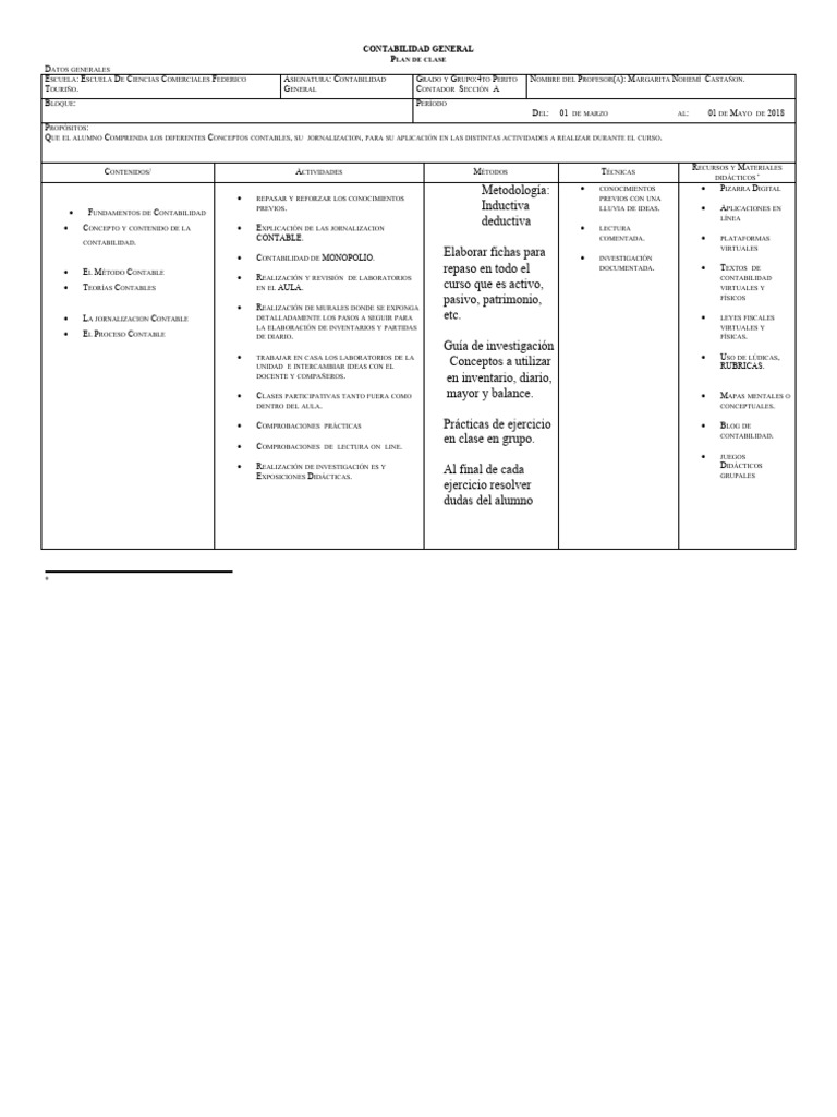 Plan De Clases Contabilidad General Cuarto Perito Contador Pdf