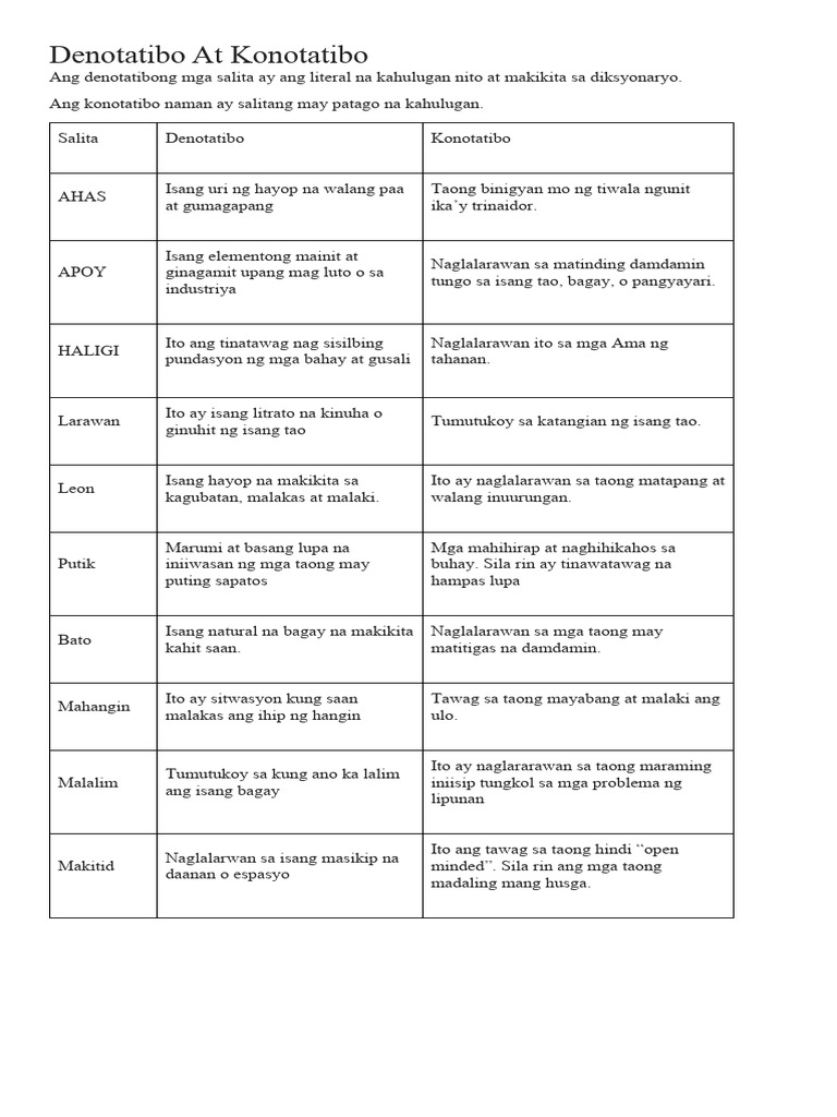 Denotatibo at Konotatibo | PDF