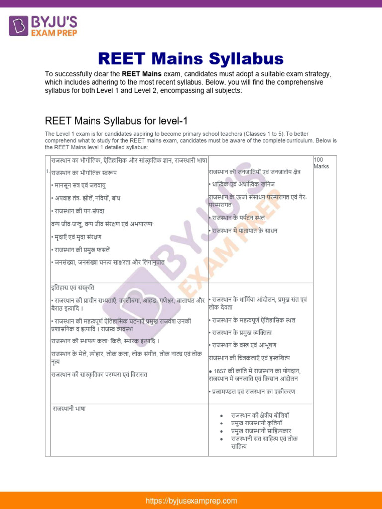 reet_mains_syllabus_42 | PDF