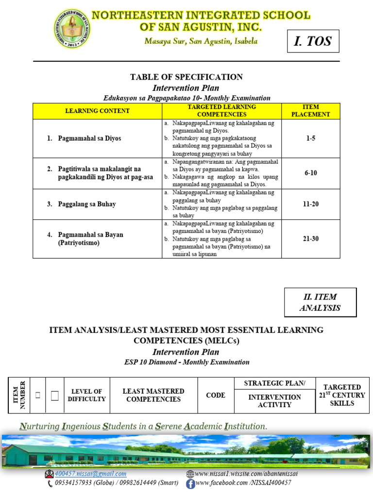 ESP 10 TOS-Item-Analysis-and-Activities | PDF
