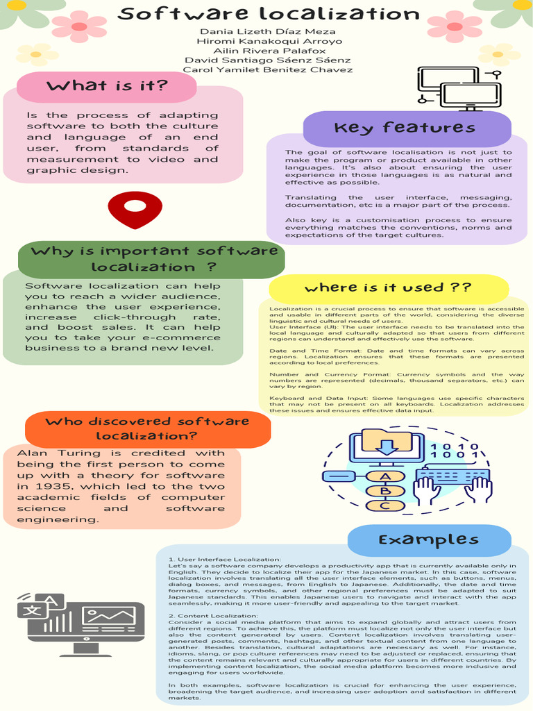 Si Colorful Interesting Illustrative Multisensory Learning For Kids Infographic | PDF ...