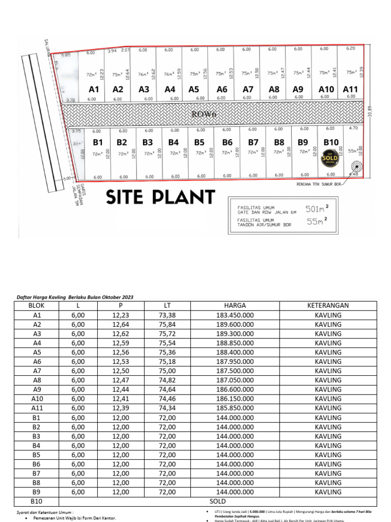 Bukit Permata View 1 | PDF