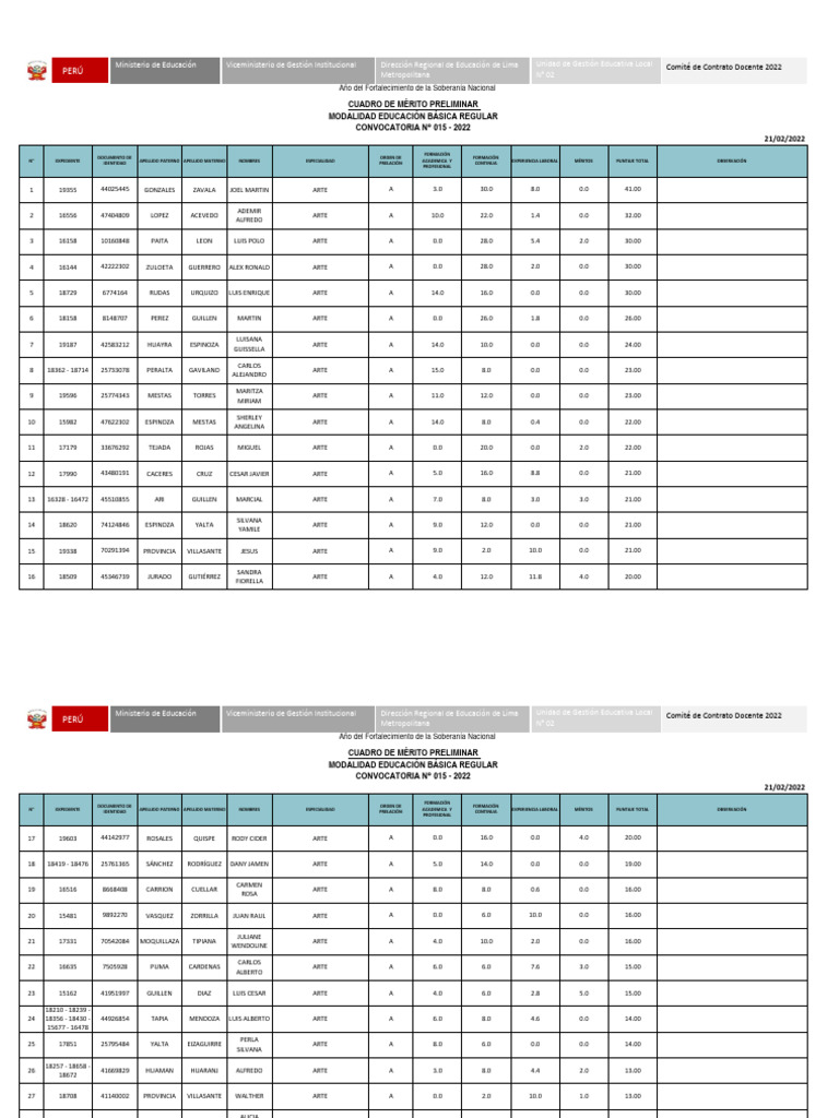 CMP Conv. 15 Secundaria Ebr | PDF