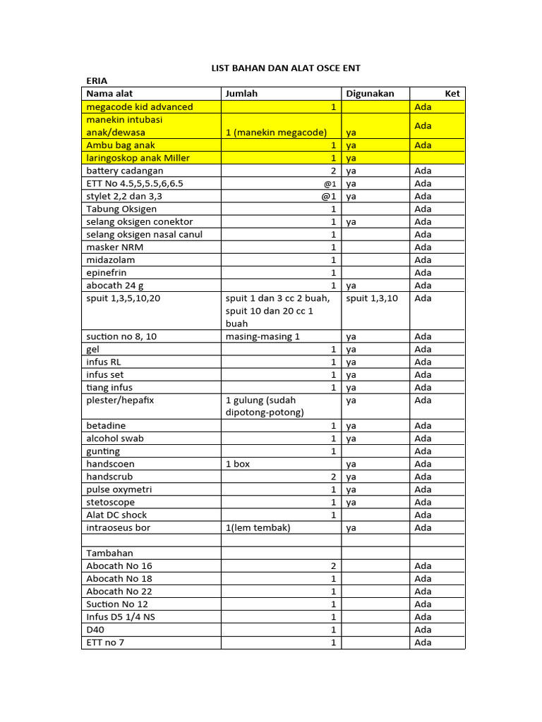 List Bahan Dan Alkes Osce | PDF