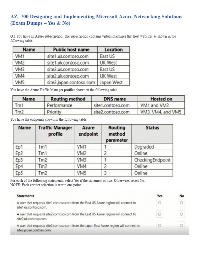 Case Study Questions - Yes&No | PDF | Domain Name System | Computer Network