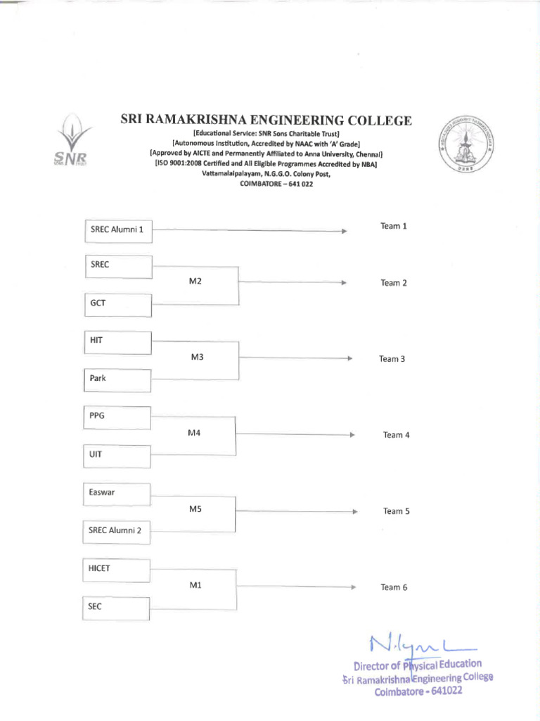 Srec Alumni Trophy 2024 | PDF