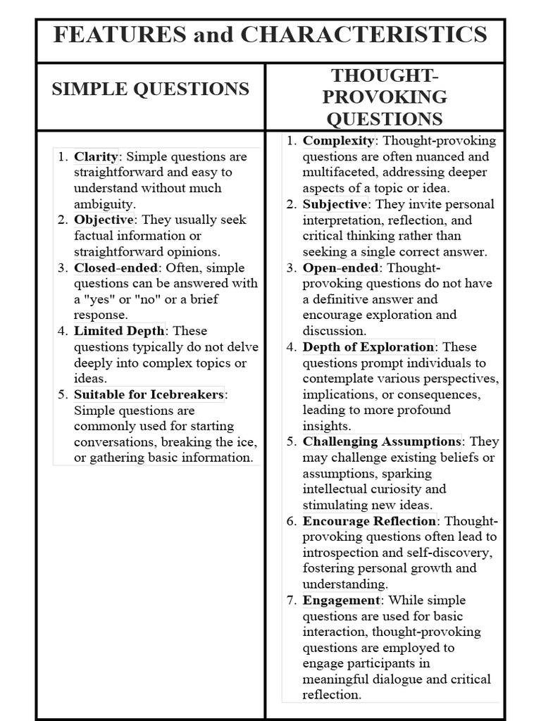FEATURES and CHARACTERISTICS | PDF | Thought | Critical Thinking