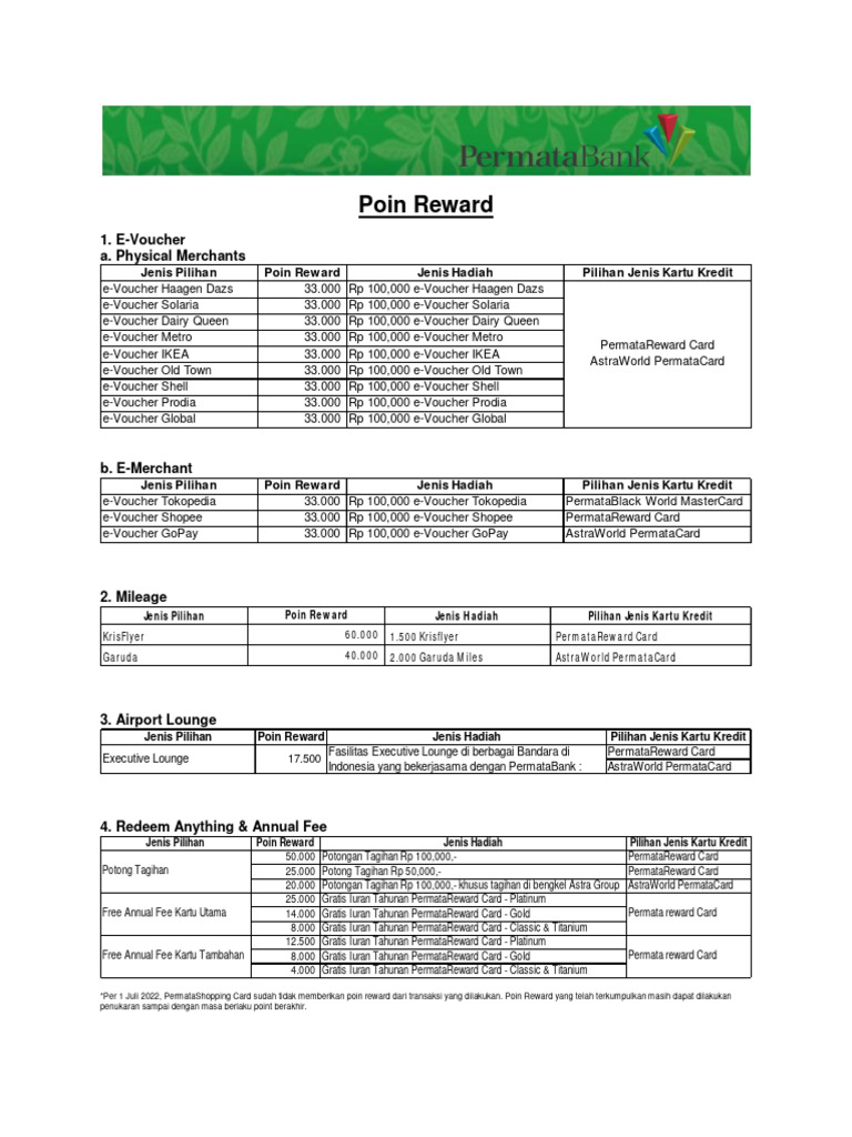 Permata Reward Card Benefits Overview | PDF