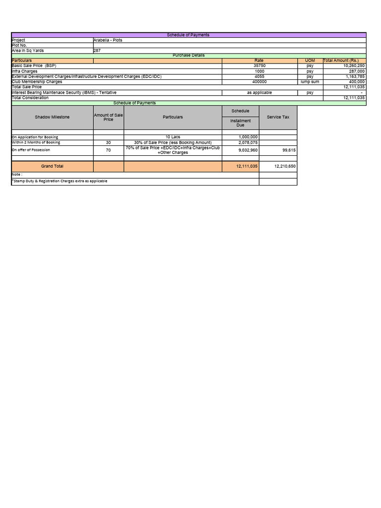 Arabella Plot Cost Sheet All Sizes Pdf Economies Payments