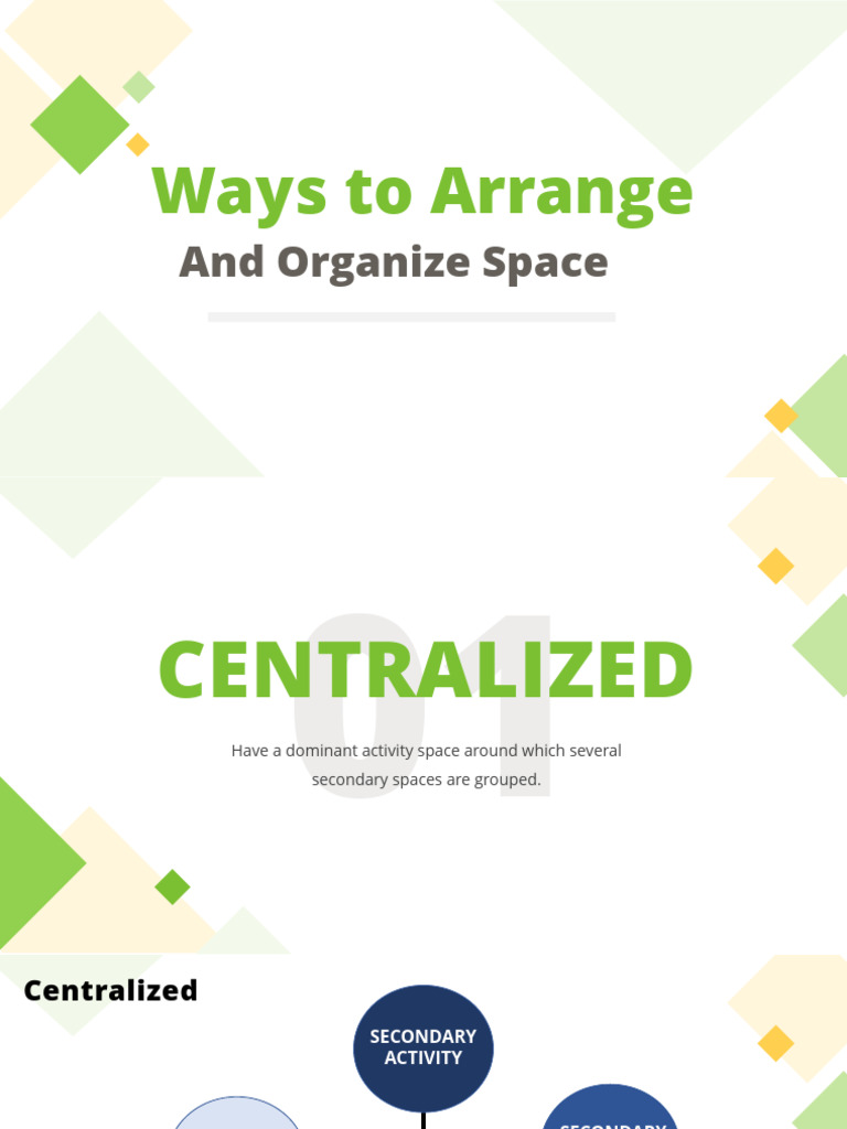 Ways To Arrange and Organize Space | PDF