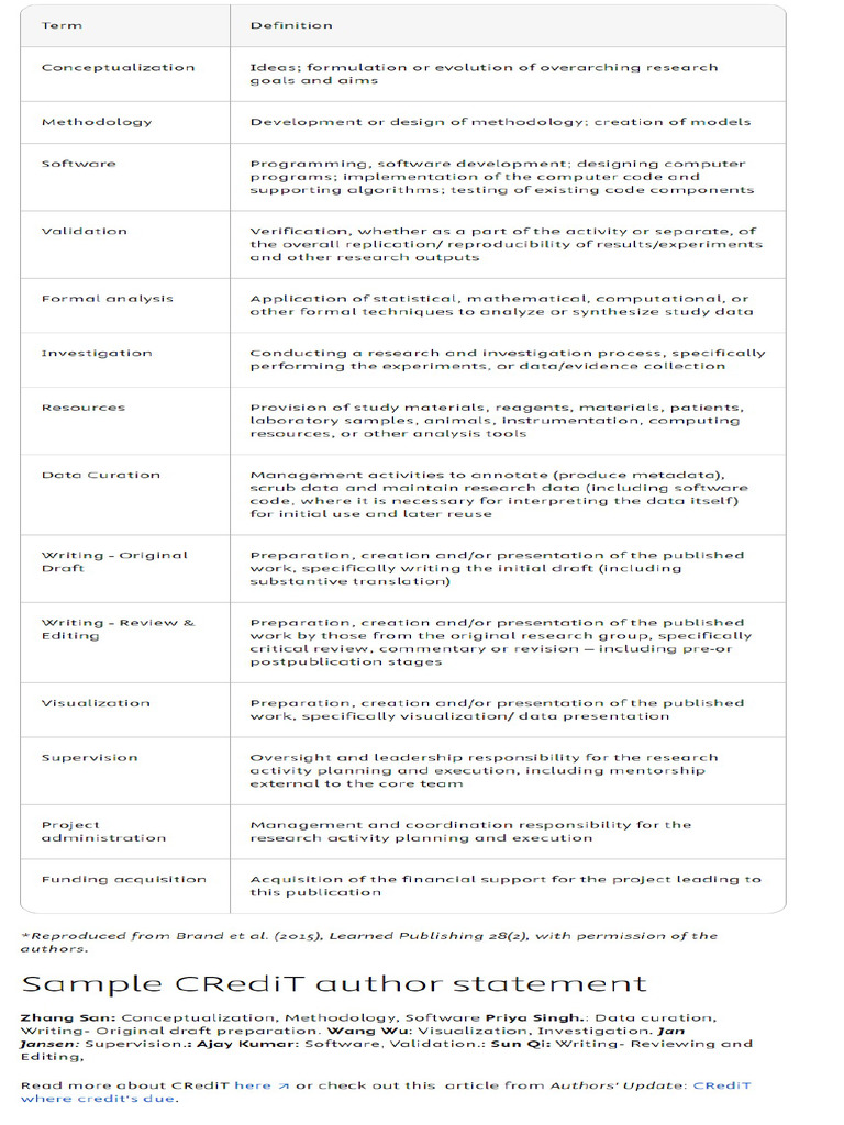 CRediT Author Statement | PDF