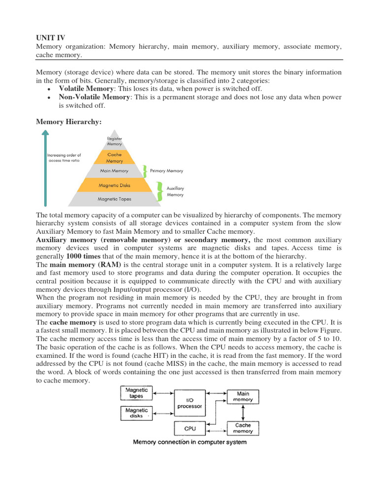 Co Unit Iv | Download Free PDF | Computer Data Storage | Input/Output