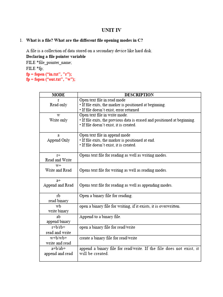 Unit Iv | PDF | Text File | Computer File