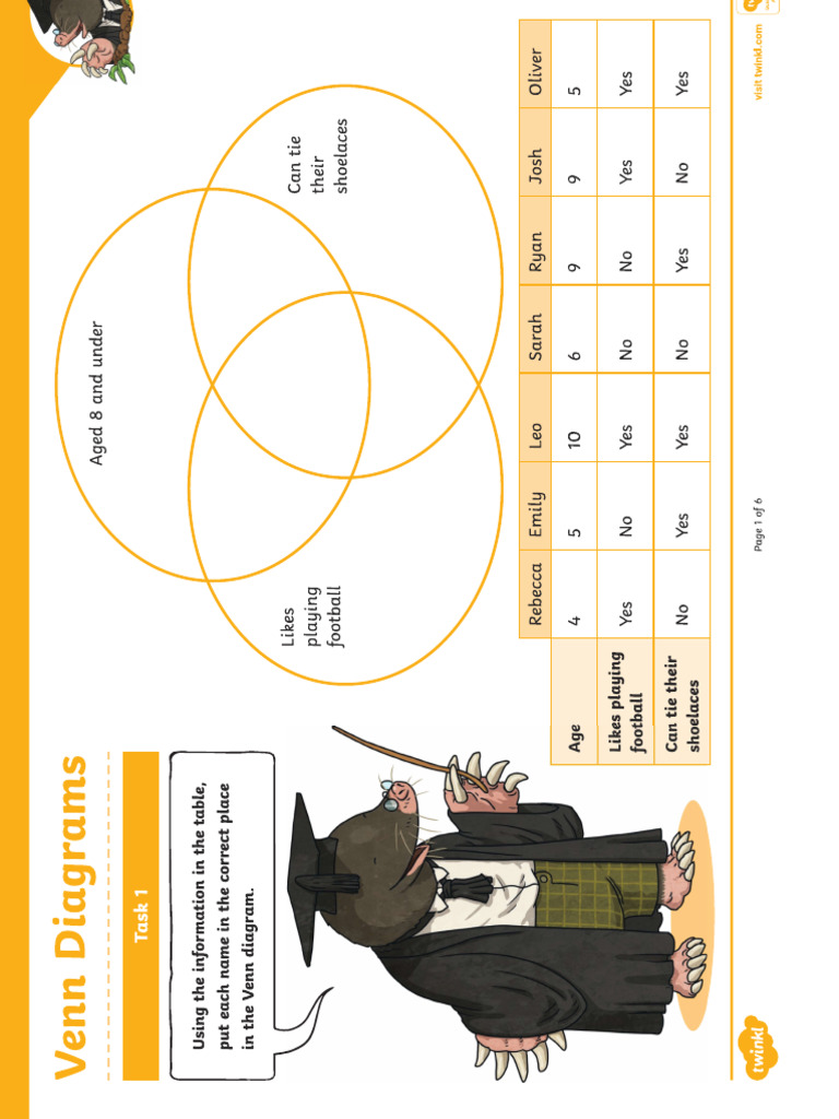 Venn Diagram Activity | PDF