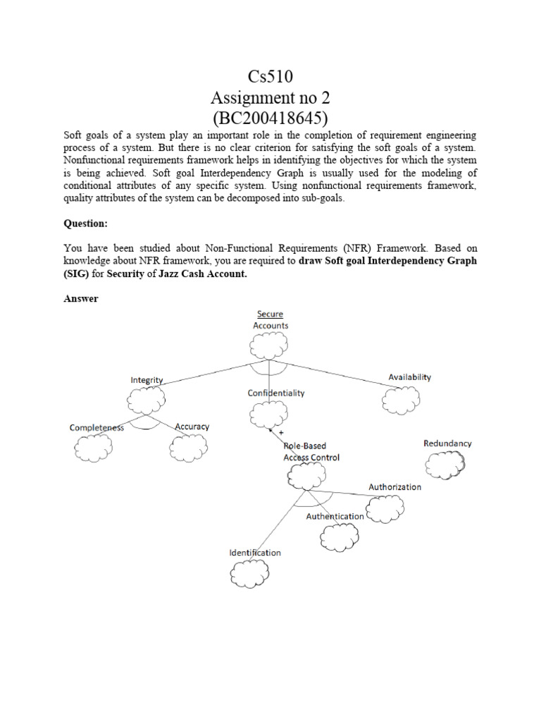 Cs510 Assignment2 | PDF