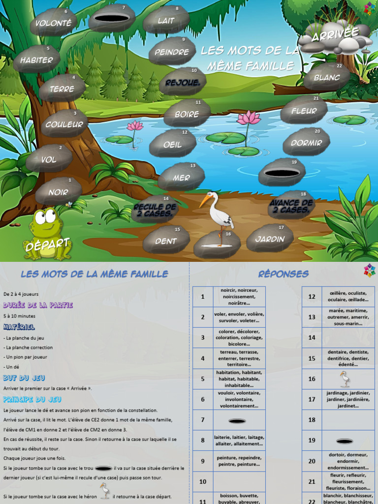Jeu de vocabulaire : mots de la même famille | PDF