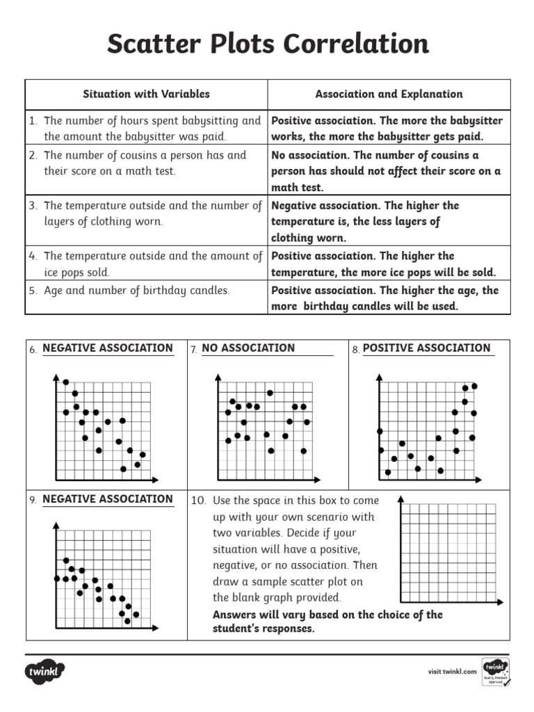 Answers Scatter Plots Correlation | PDF