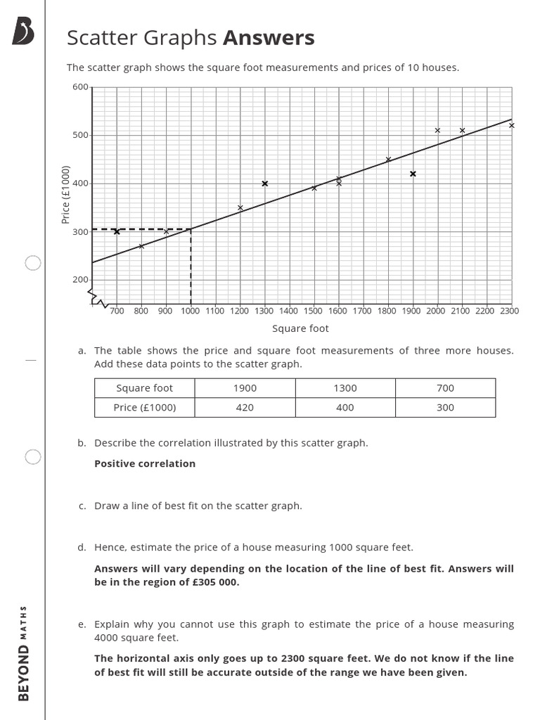 Scatter Graphs (Answers) | PDF