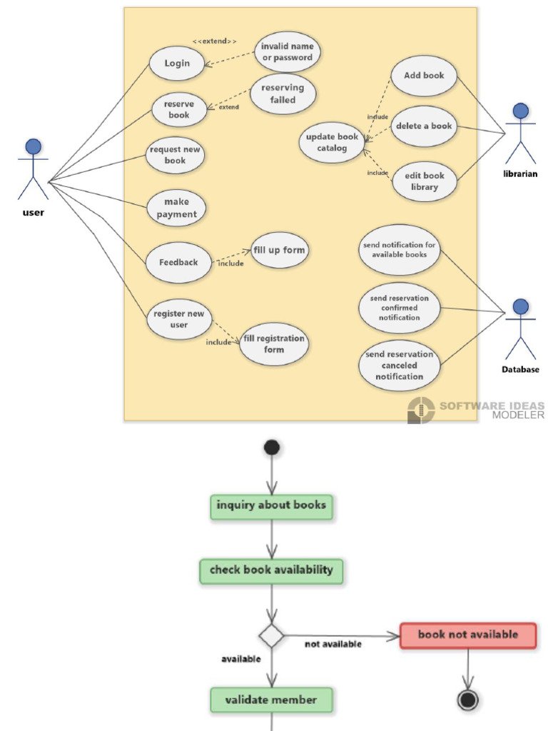 Merging Result | PDF