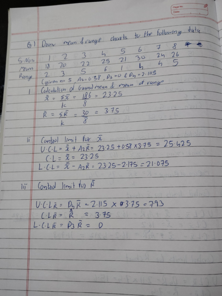 Stat Assignment 4 Sqc | PDF