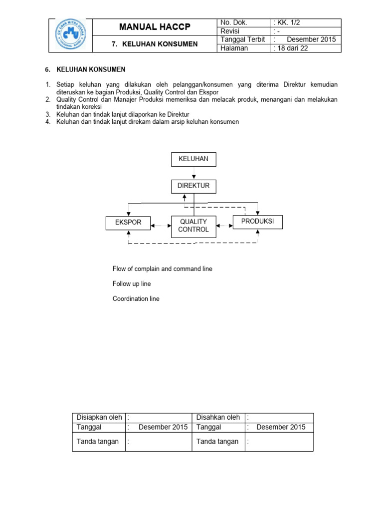 Keluhan Konsumen | PDF