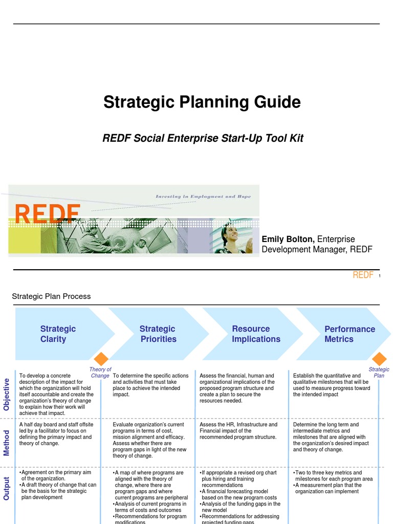 REDF Strategic Planning Guide PDF Strategic Planning Strategic