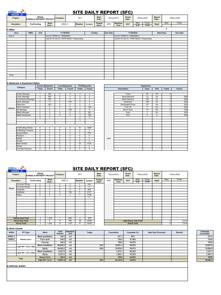 SFC Daily Work Report Area C 20 11 19 | Download Free PDF | Civil Engineering | Building Engineering
