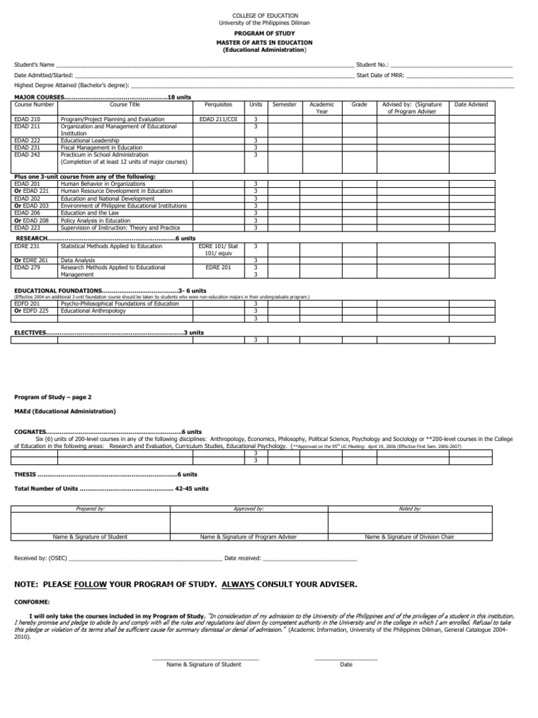 Program of Study MAEd Final | Download Free PDF | Mathematics ...