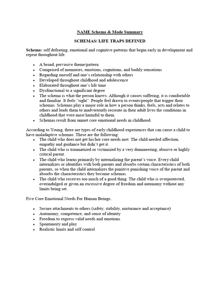 Schema Summary Template | PDF | Anger | Perfectionism (Psychology)
