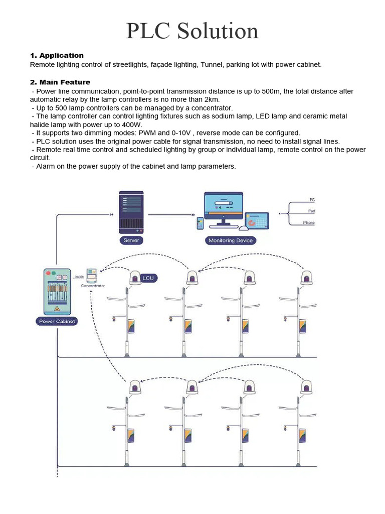 Lighting Smart Solutions | PDF | Base Station | Radio