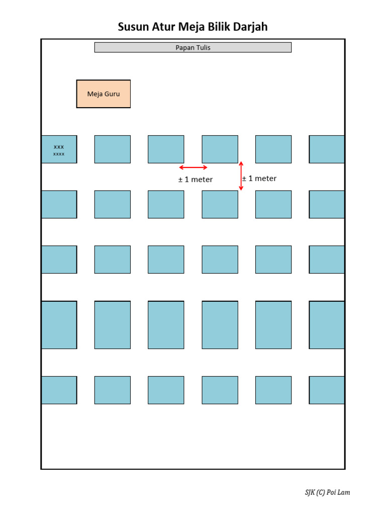 Susun Atur Meja Bilik Darjah | PDF