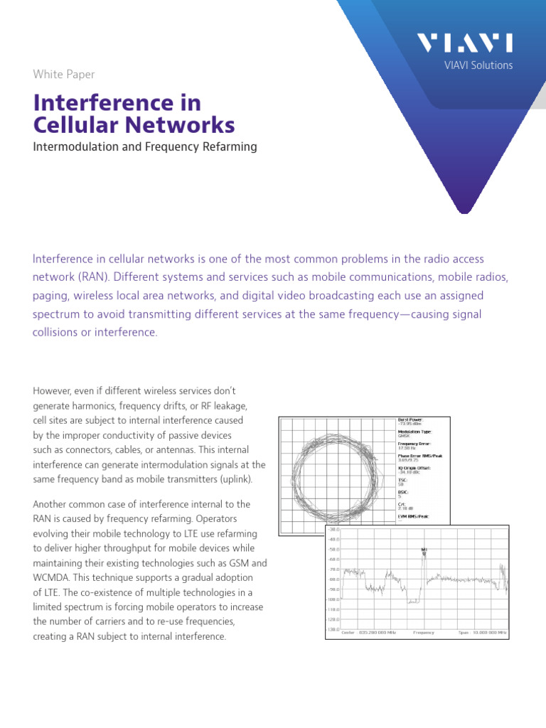 Interference Cellular Networks Intermodulation and Frequency Refarming White Papers Books en ...