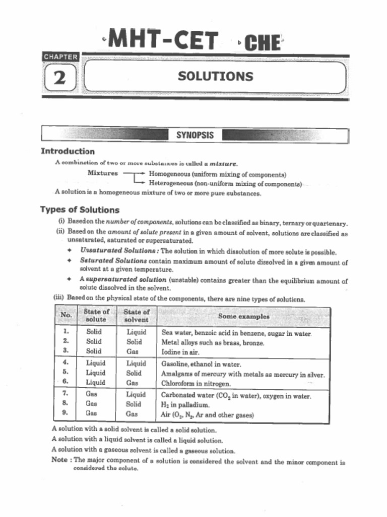 CET-SOLUTIONS 15 | PDF