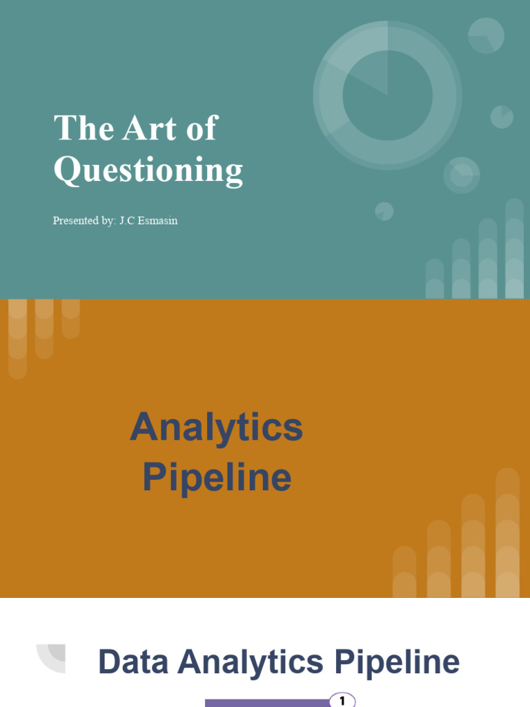 The Art of Questioning | PDF | Analytics | Human Impact On The Environment