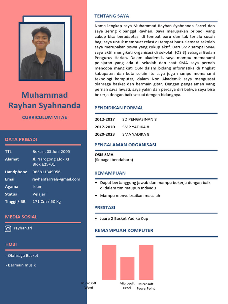Muhammad Rayhan Syahnanda Farrel CV | PDF