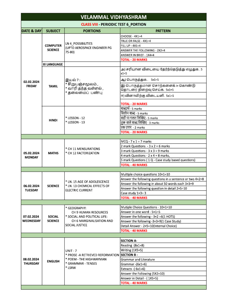 VV - GR 8 - pt6 - Portion & Timetable | PDF