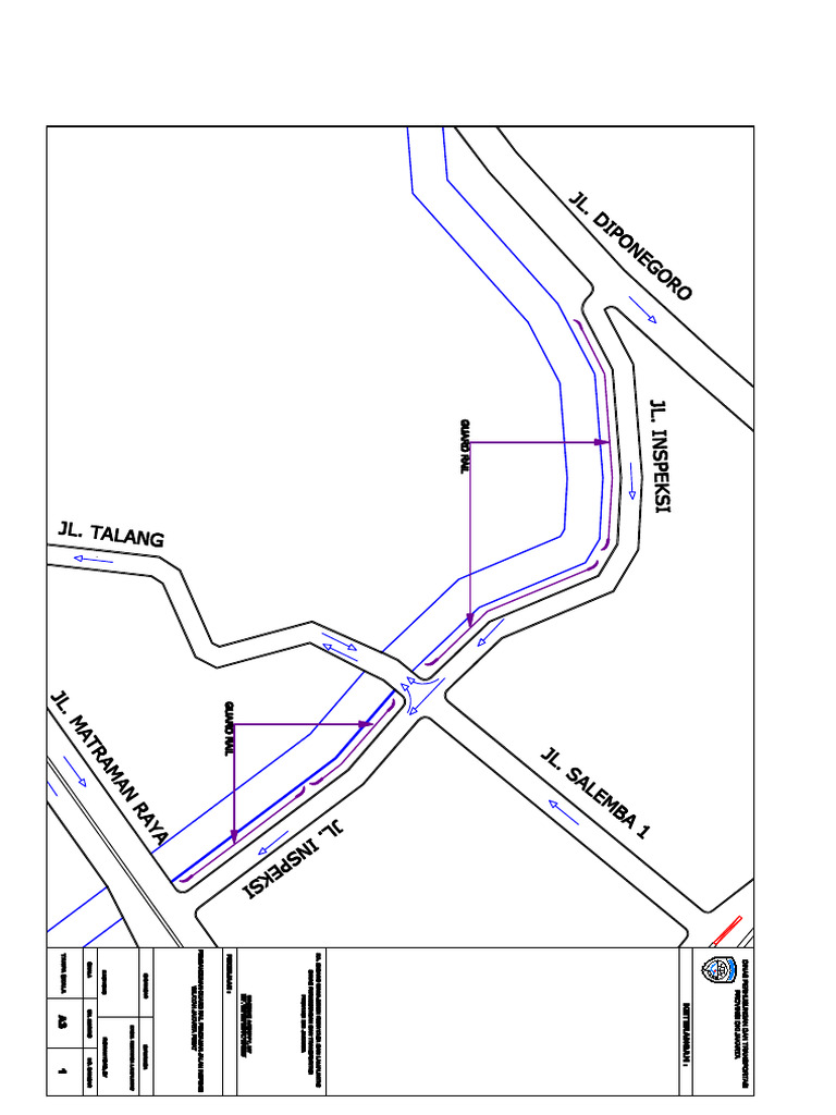 Gbr. Guard Rail Jakpus | PDF