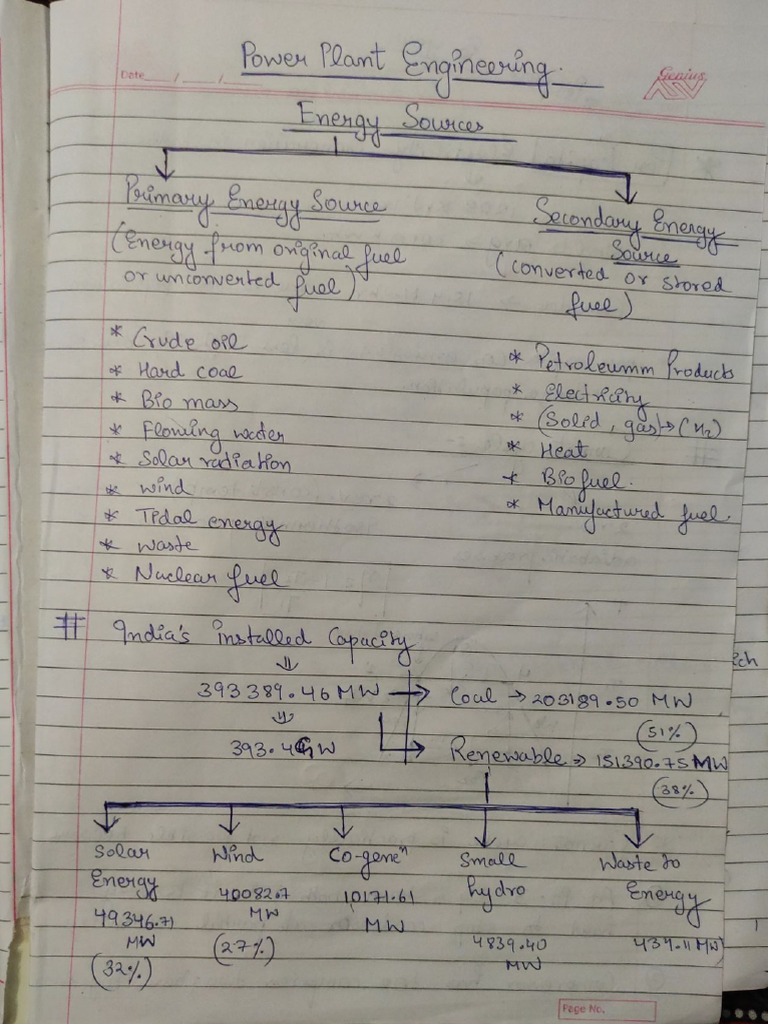 Power Plant Engineering | PDF