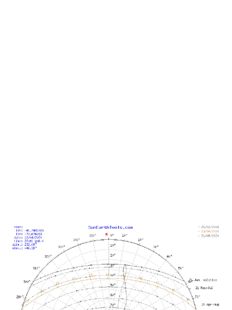 SunEarthTools SunPath 1713044516468 | PDF
