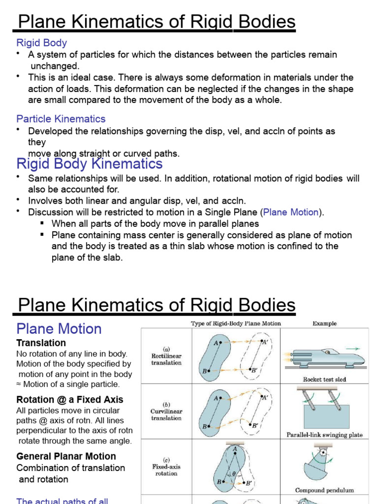 MECH223- Final LEcture No. 1 (Plane Motion of Rigid Bodies) | PDF | Kinematics | Rotation Around ...