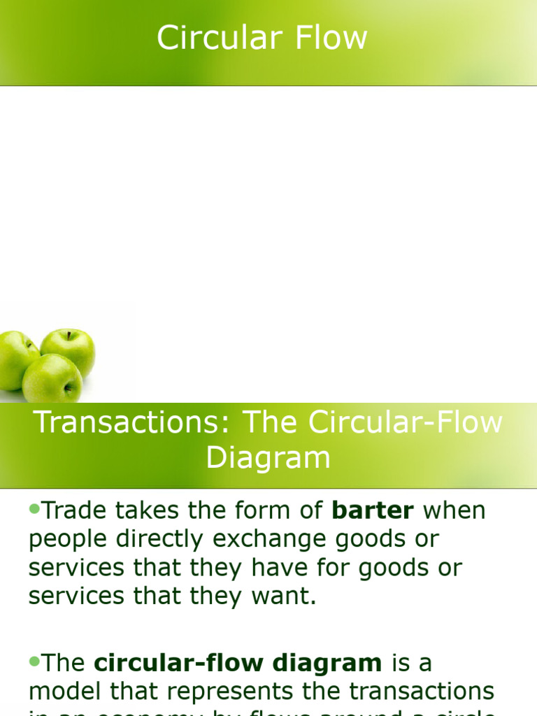M1 Circular Flow | PDF | Microeconomics | Economics