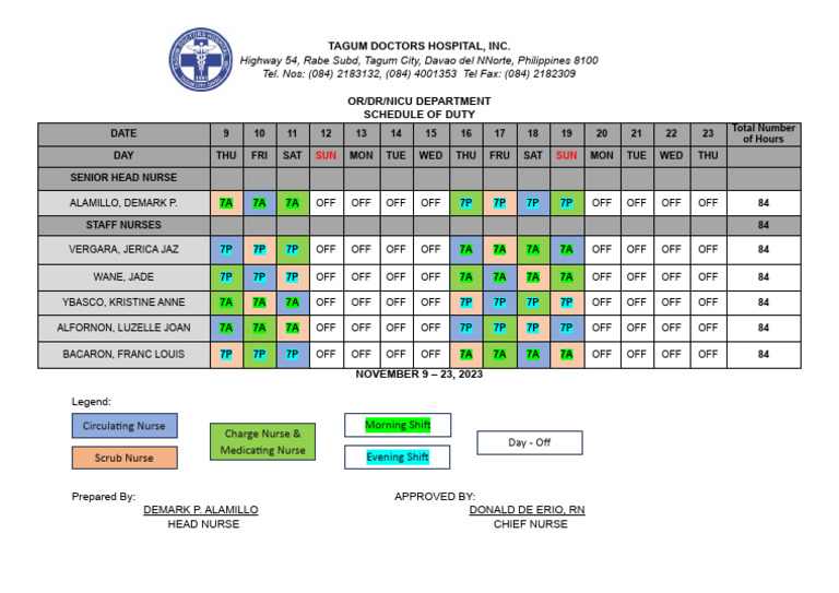 Scheduling | PDF | Nursing | Health Care