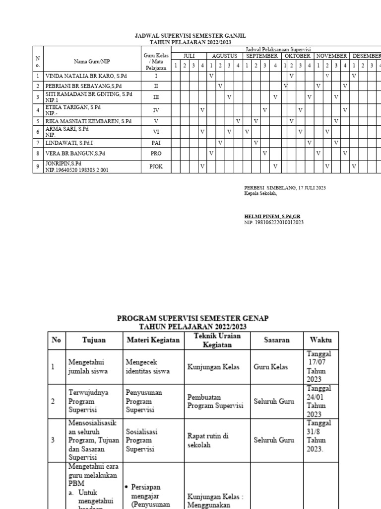 Format Supervisi Semester Genap | PDF