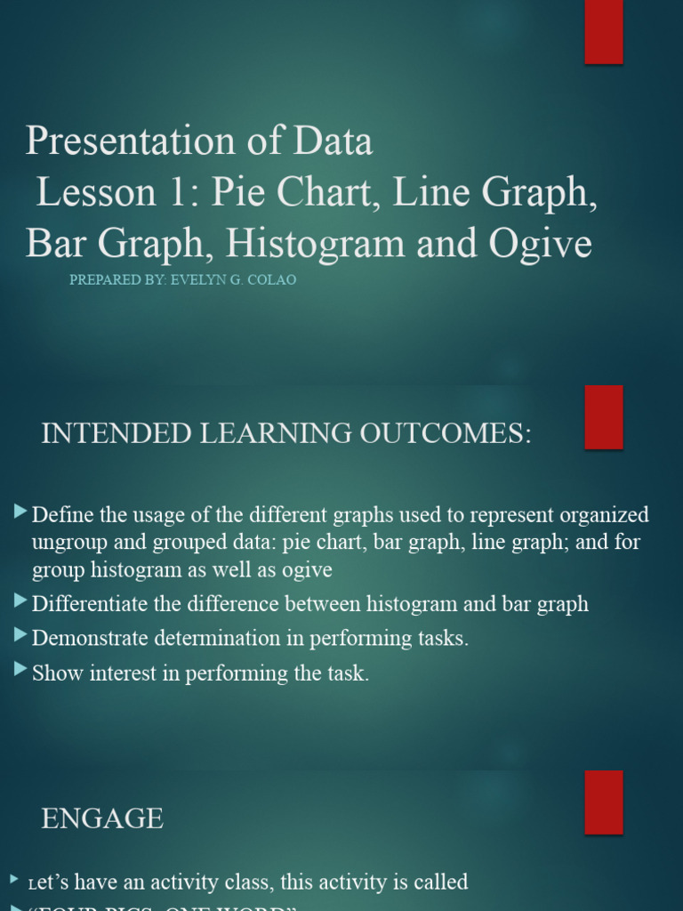 Q4 Module 3 Presentation of Data | PDF | Chart | Pie Chart