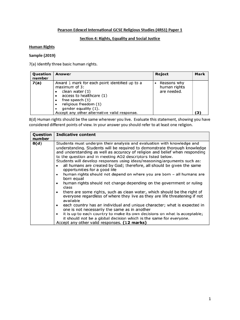 IGCSE RS Paper 1 Section 4 Past Paper Questions Mark Scheme | PDF | Interfaith Dialogue | Irreligion