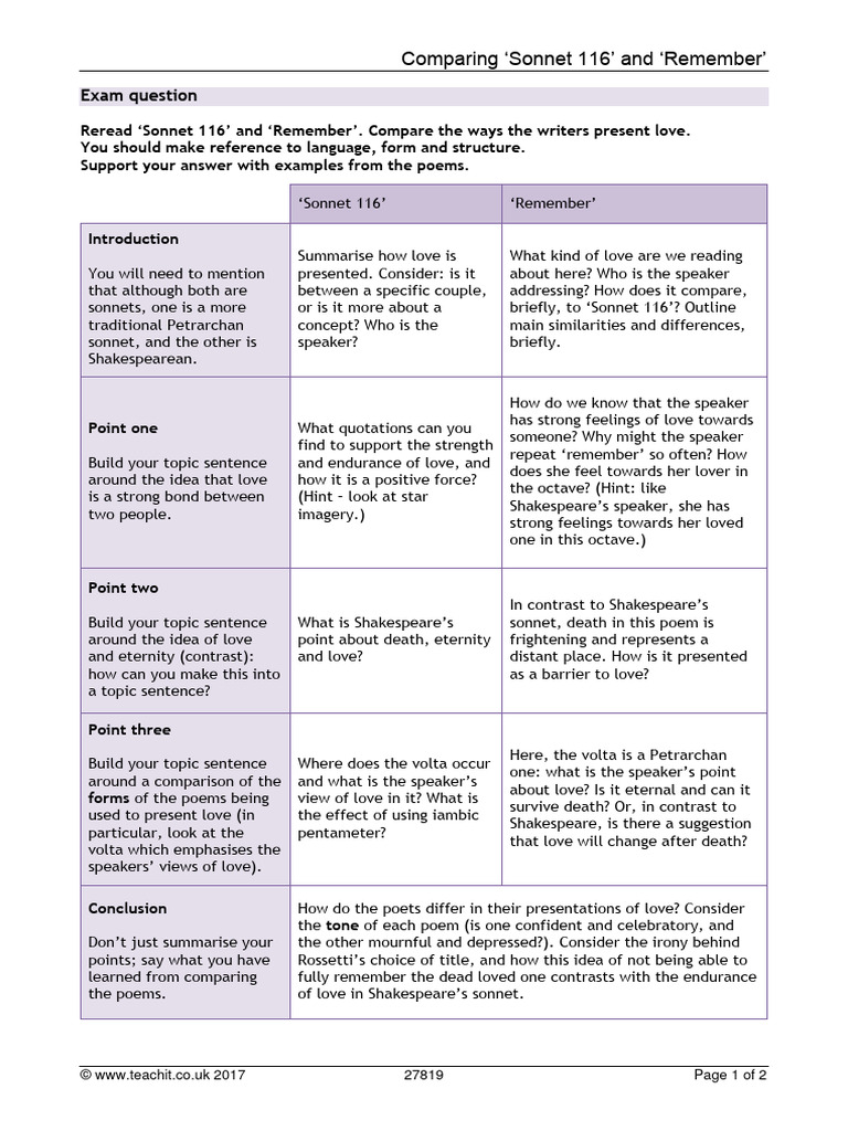 Sonnet 11 vs Remember | PDF | Sonnets | Poetry