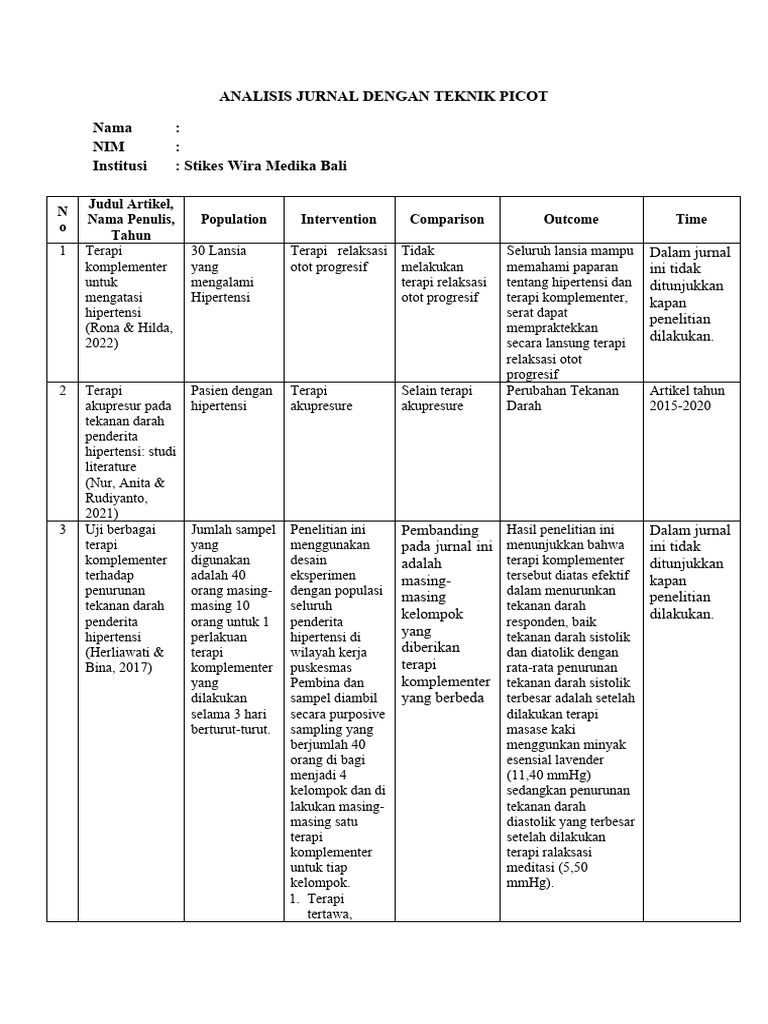 Teknik PICOT dalam Analisis Terapi Hipertensi | PDF