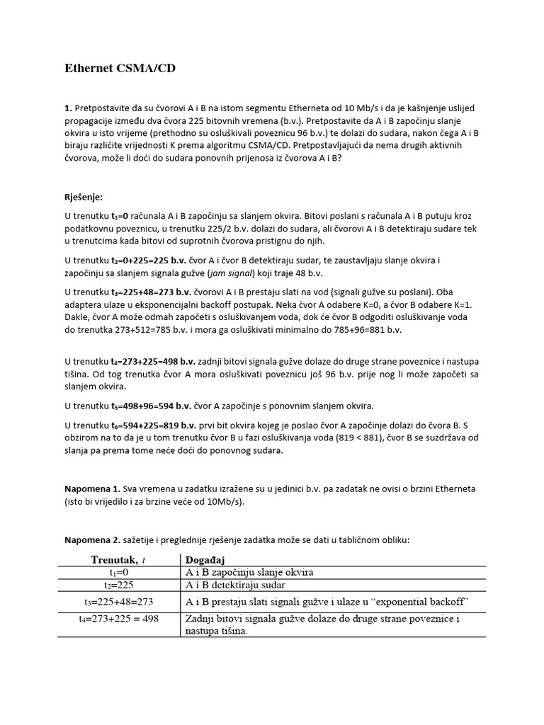CSMA CD Zadaci | PDF