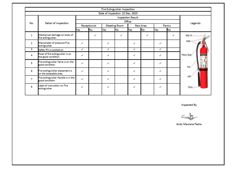 Apar Inspection | PDF