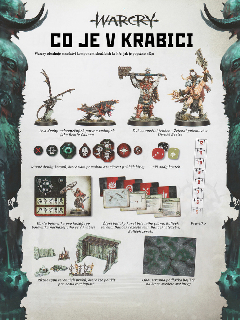 Warhammer Age of Sigmar Warcry Quick Sheet CZ CZ | PDF